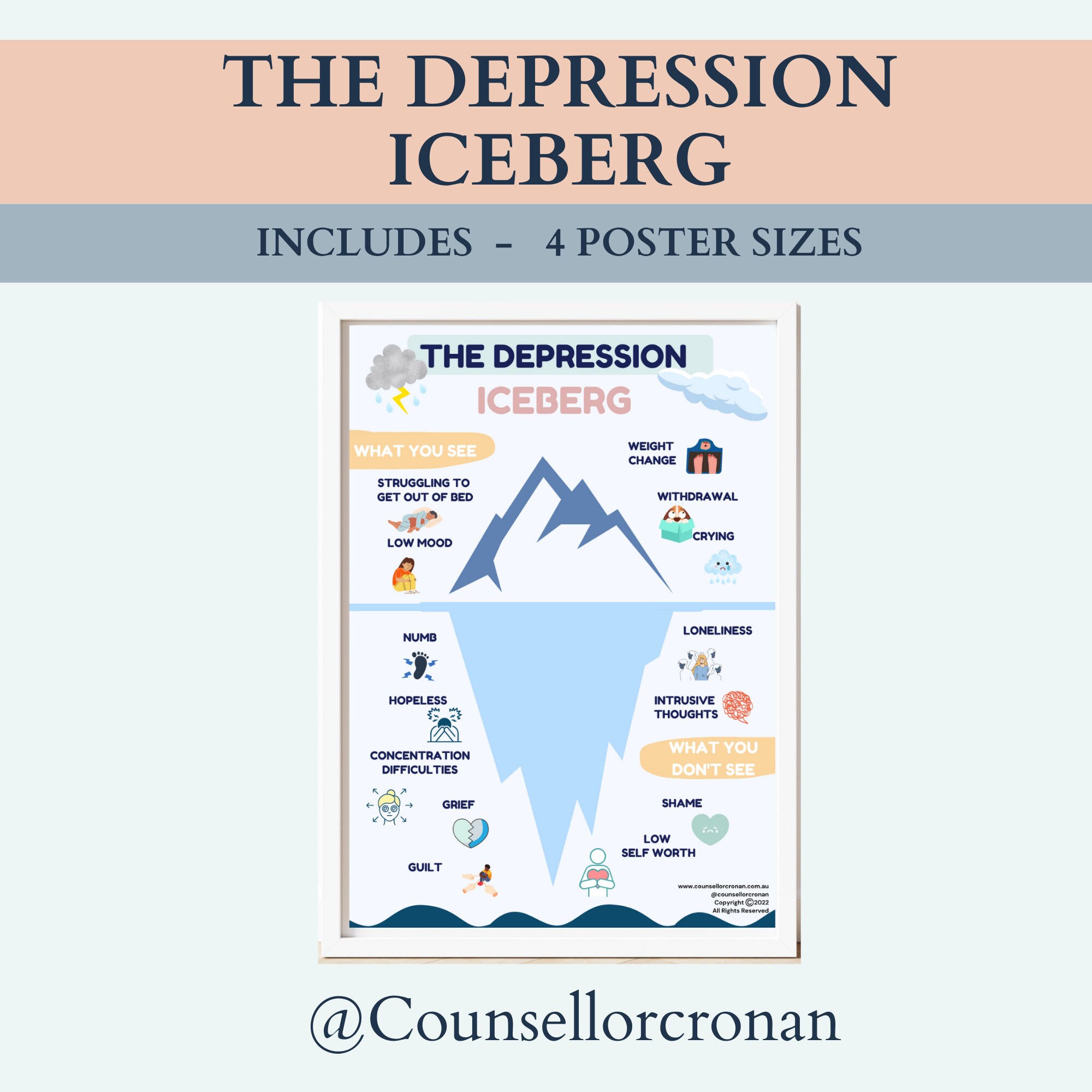 Depression Iceberg Resource Teen Mental Health Therapist - Etsy