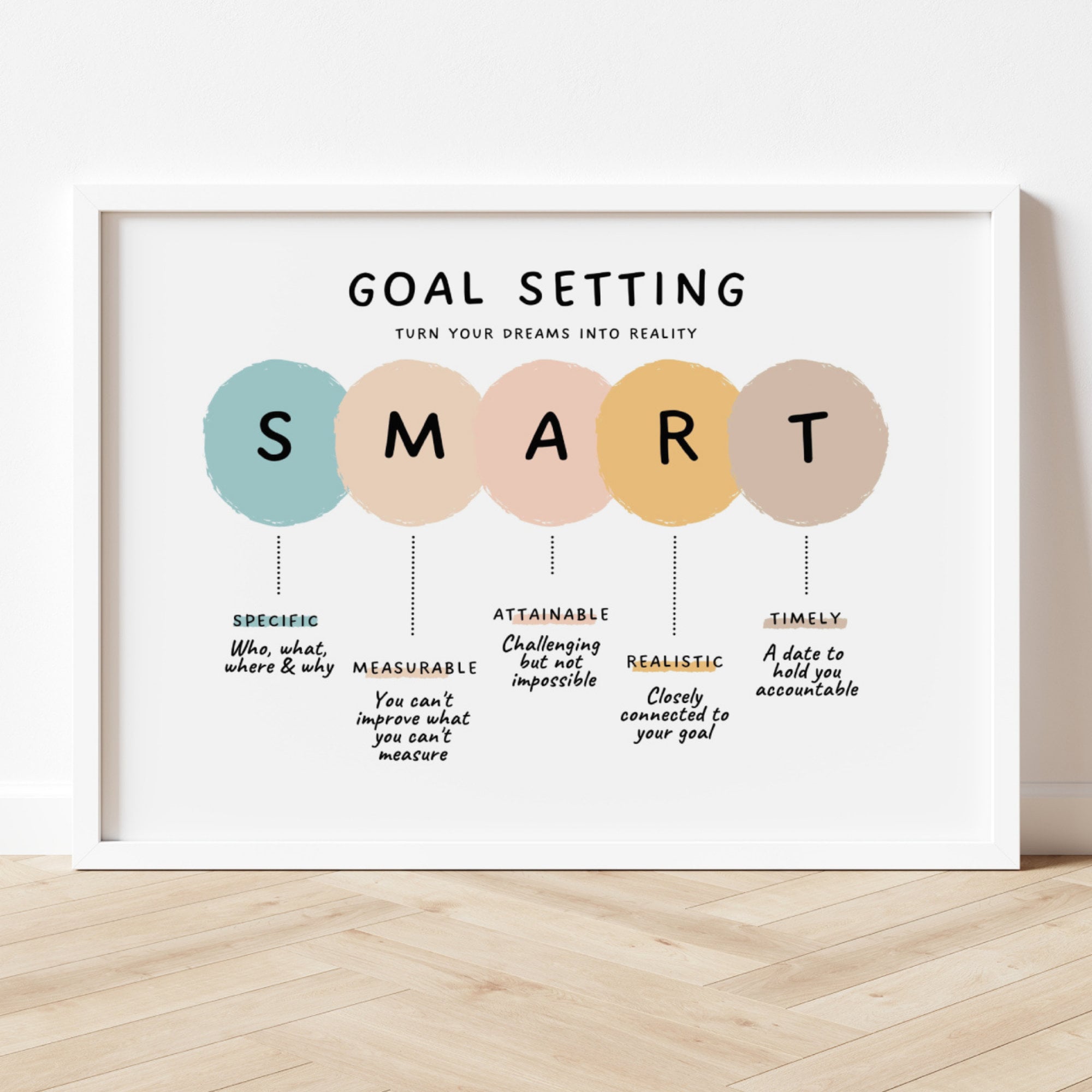 Smart Goals Poster Motivation Print Motivation Poster | Etsy Australia