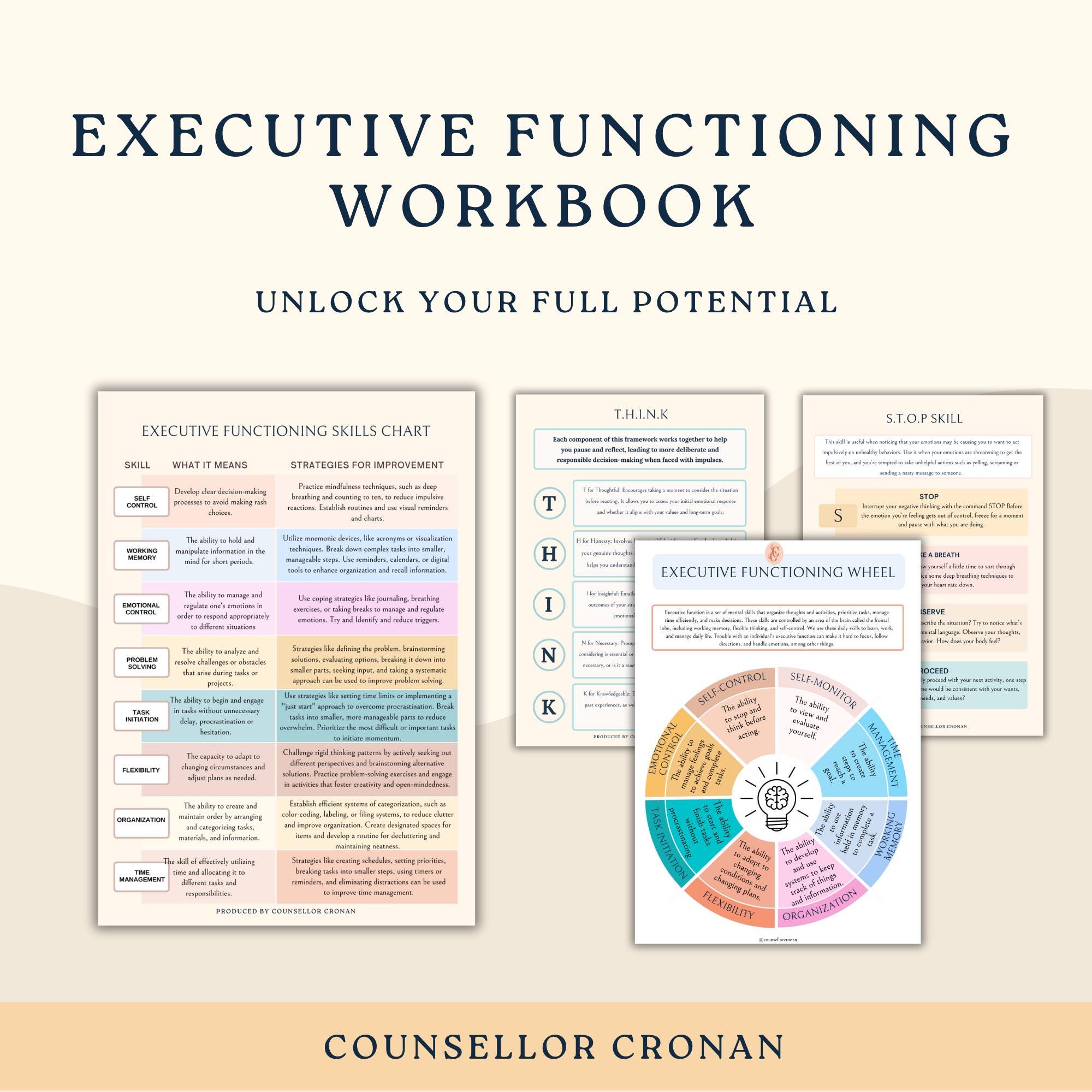 Executive Functioning Wheel and Strategies, ADHD, Autism, Coping Skills, Mental Health ...