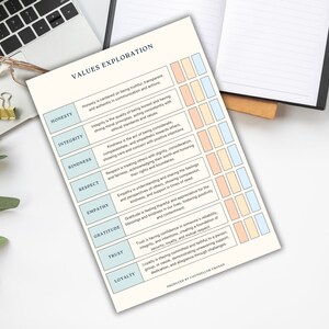 Benefits of Mapping Out Your Values and Beliefs. Values Identification ...