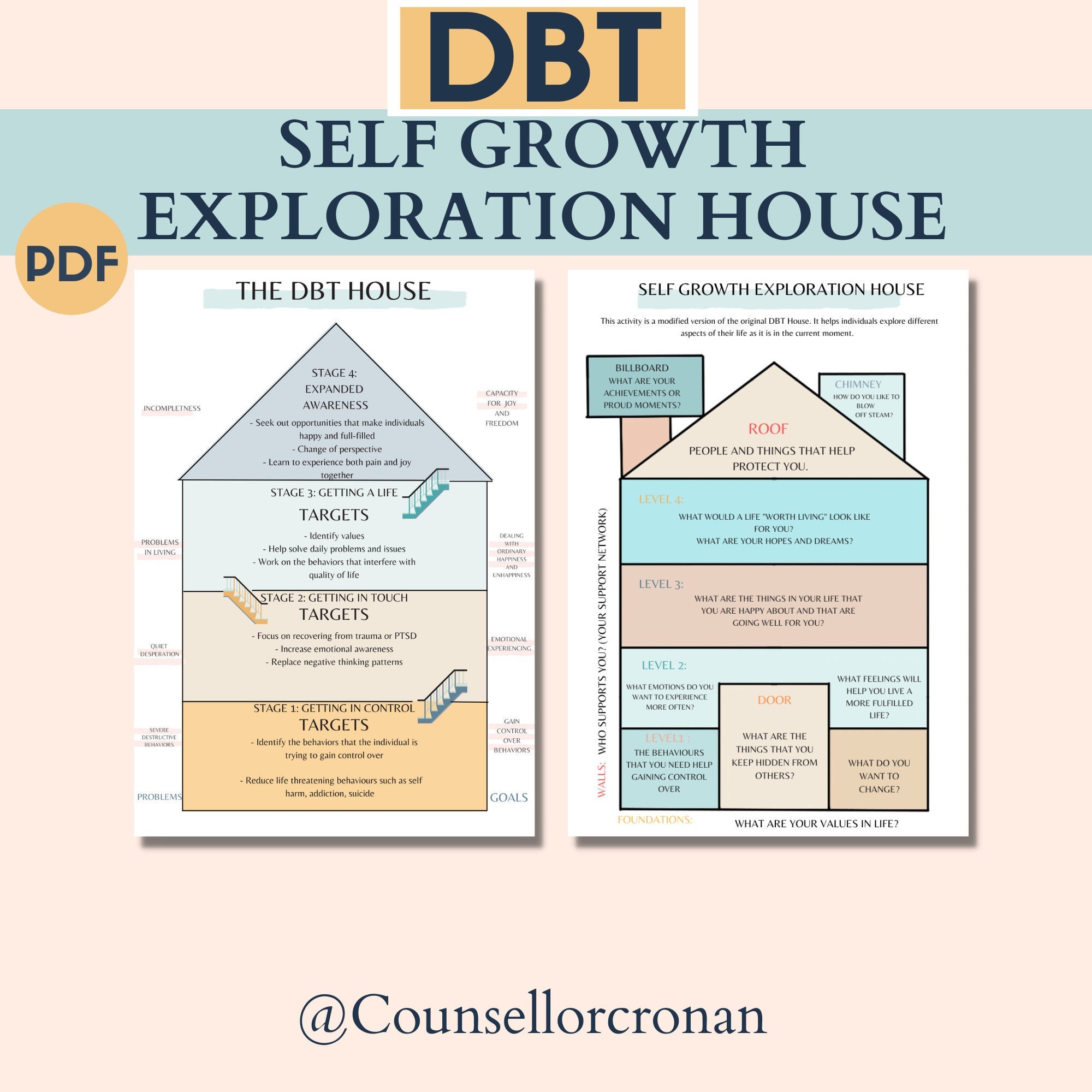 DBT House DBT Skills DBT Therapist Psychologist Therapy - Etsy Australia