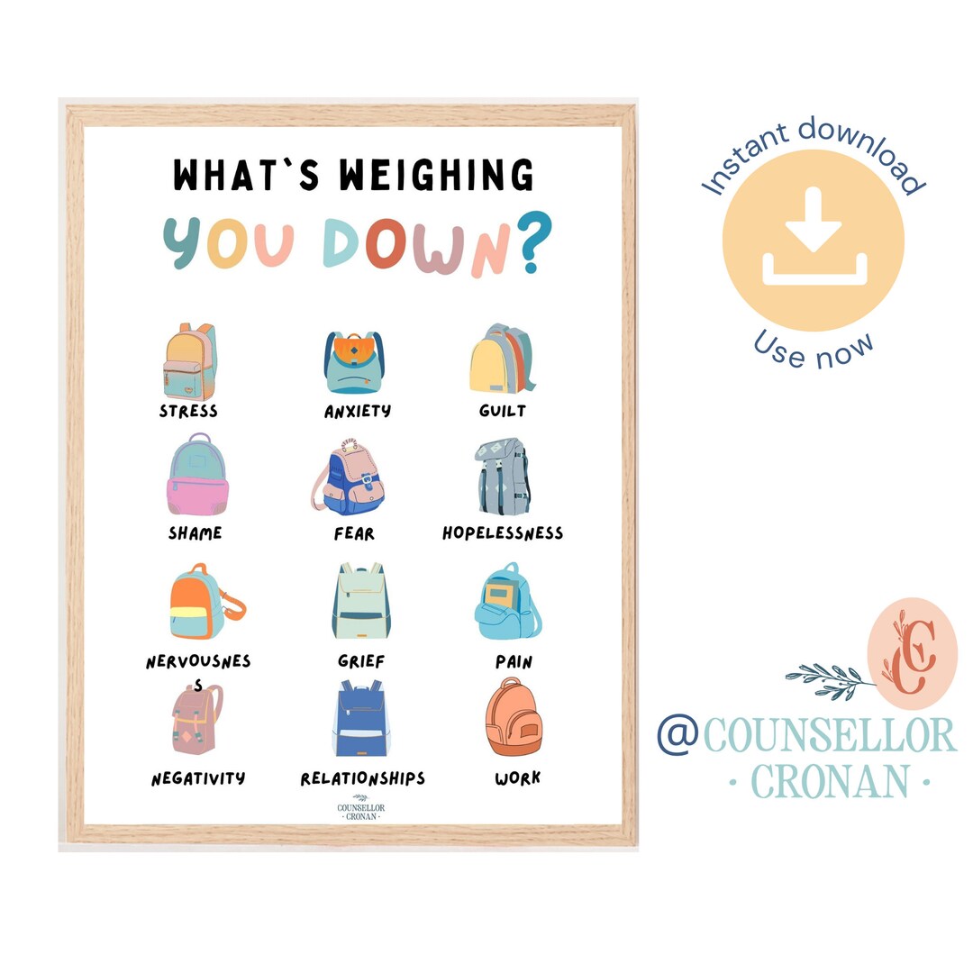 What's Weighing You Down Poster, Therapy Office Art, Therapy Office ...