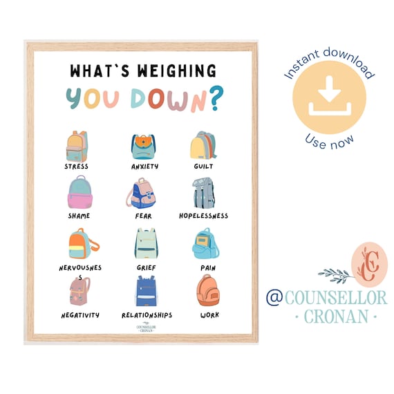 What's Weighing You Down Poster Therapy Office Art - Etsy