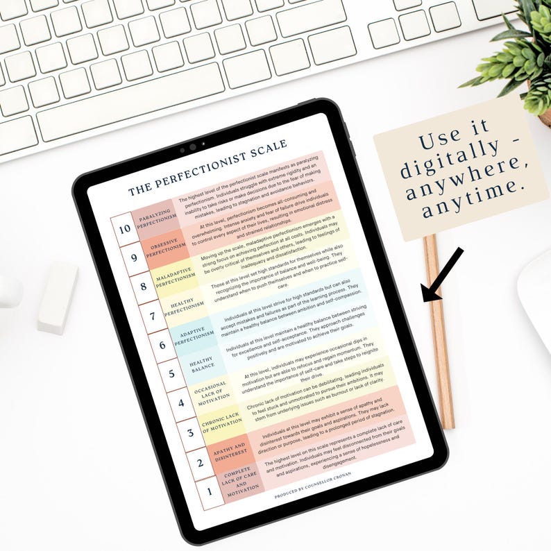 The Perfectionist Scale Cheat Sheet. Therapy Resources. Perfectionism ...