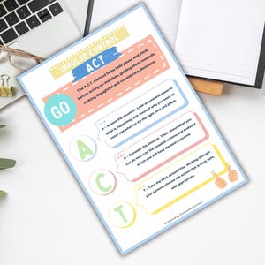 Impulse Control Worksheets for Kids and Teens. ADHD Executive ...