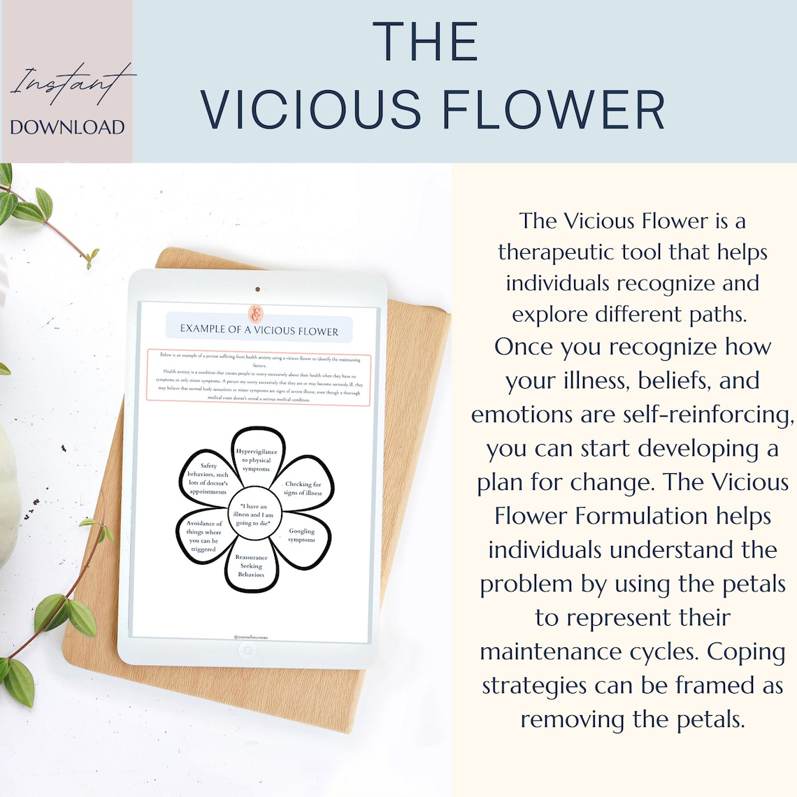 The Vicious Flower Formulation, CBT Worksheets, CBT Therapy, Therapy ...