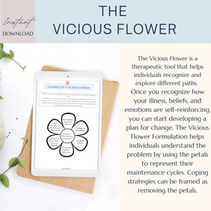 The Vicious Flower Formulation, CBT Worksheets, CBT Therapy, Therapy ...