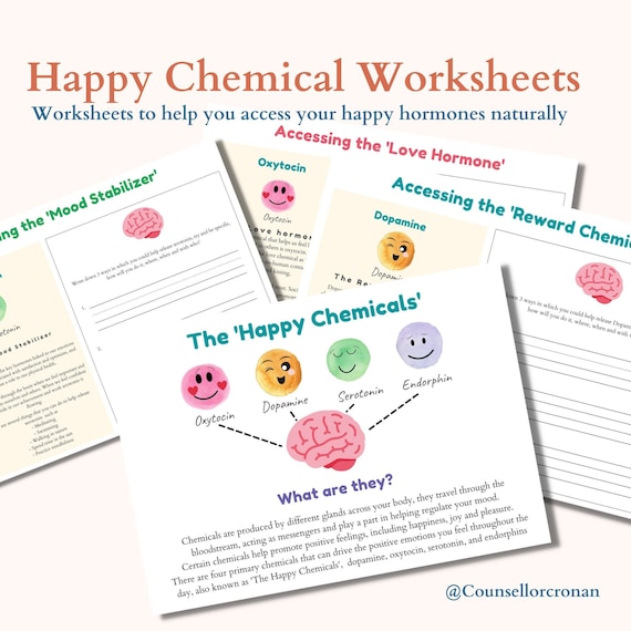 Happy Chemical Worksheet Therapy Office Decor Affirmations | Etsy