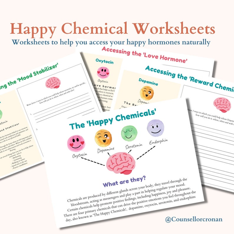 Happy Chemical Worksheet Therapy Office Decor Affirmations | Etsy