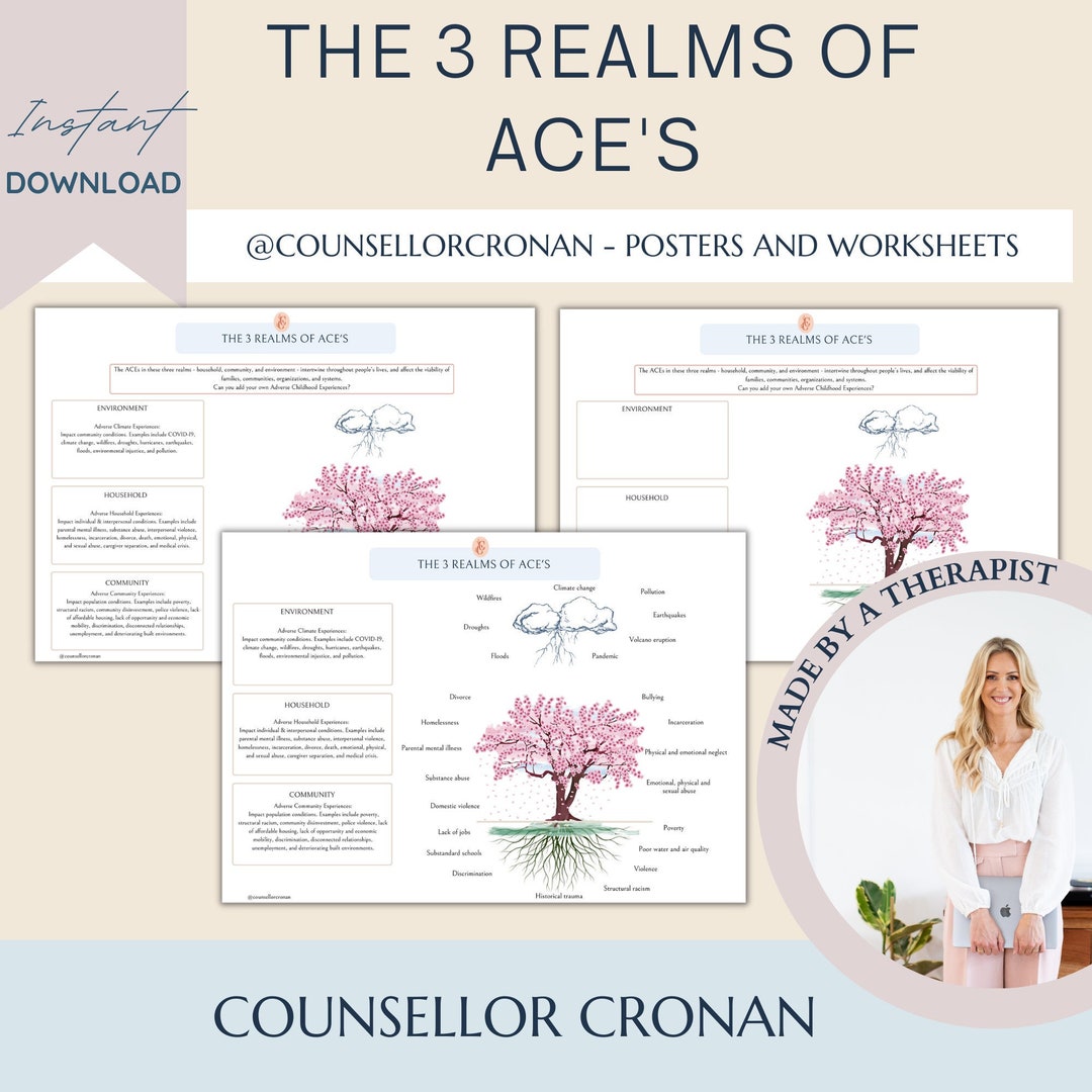 The Realm of Ace's,inner Child, Reparenting Inner Child Wounds, Trauma ...