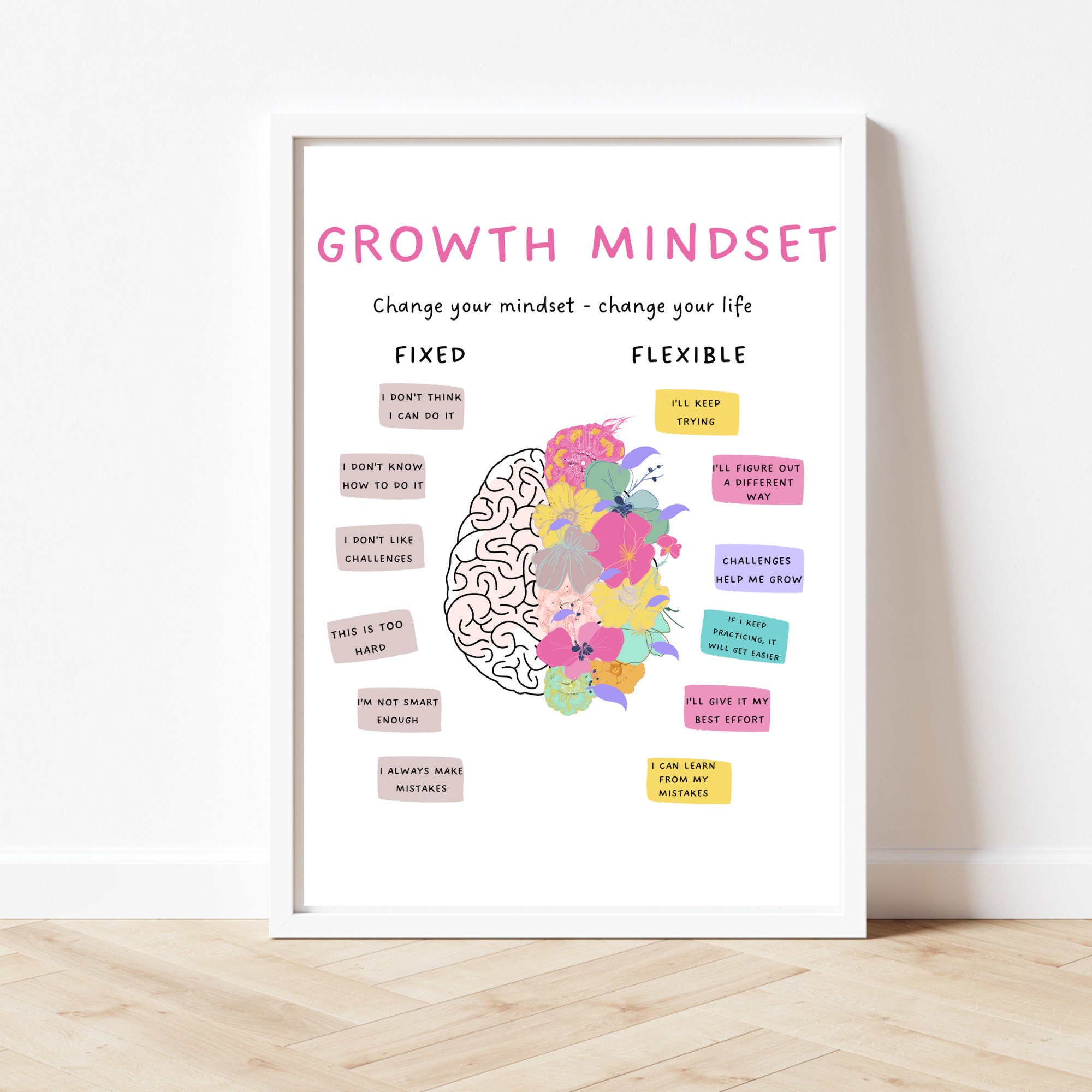 20 Rainbow Emotions Posters Educational Posters Social - Etsy