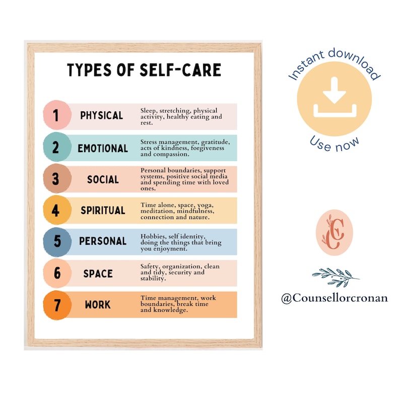 Self Care Poster Therapy Office Decor Therapy Wall Art - Etsy
