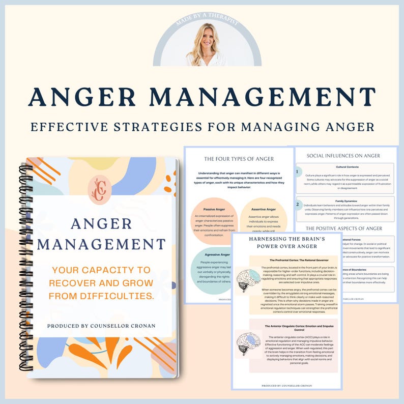Anger Management Bundle for Teens and Adults. A Look Inside Your Brain ...