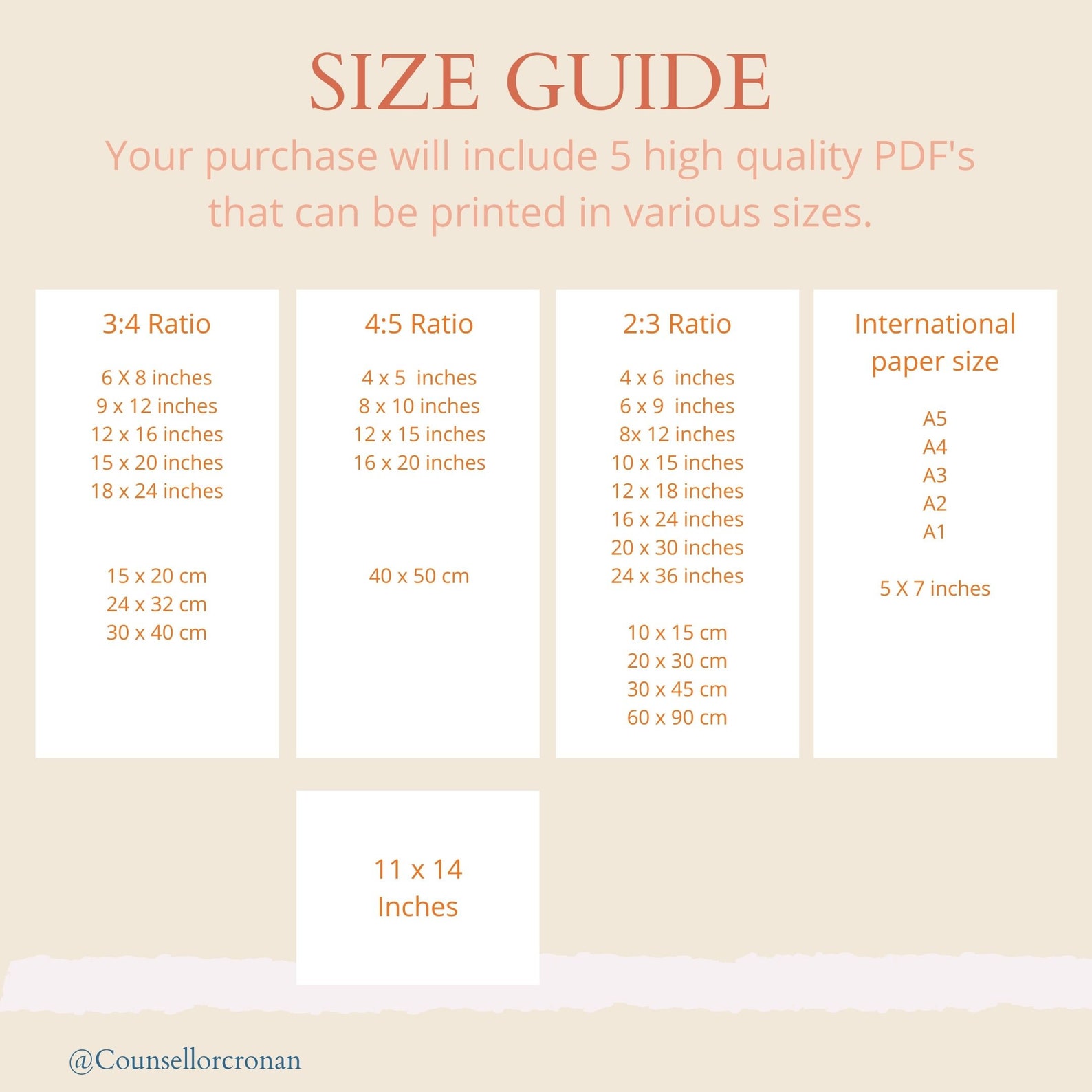 What is in My Control Poster, Therapy Office Decor, Circle of Control ...