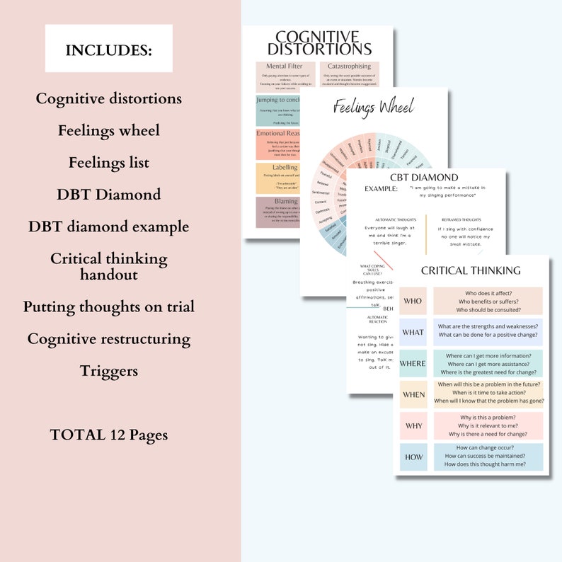 Thought Challenging Worksheets Cognitive Distortions - Etsy