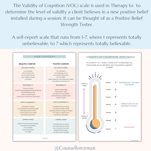 VOC Scale, Validity of Cognition Scale, Therapy Tool, Therapy Office ...
