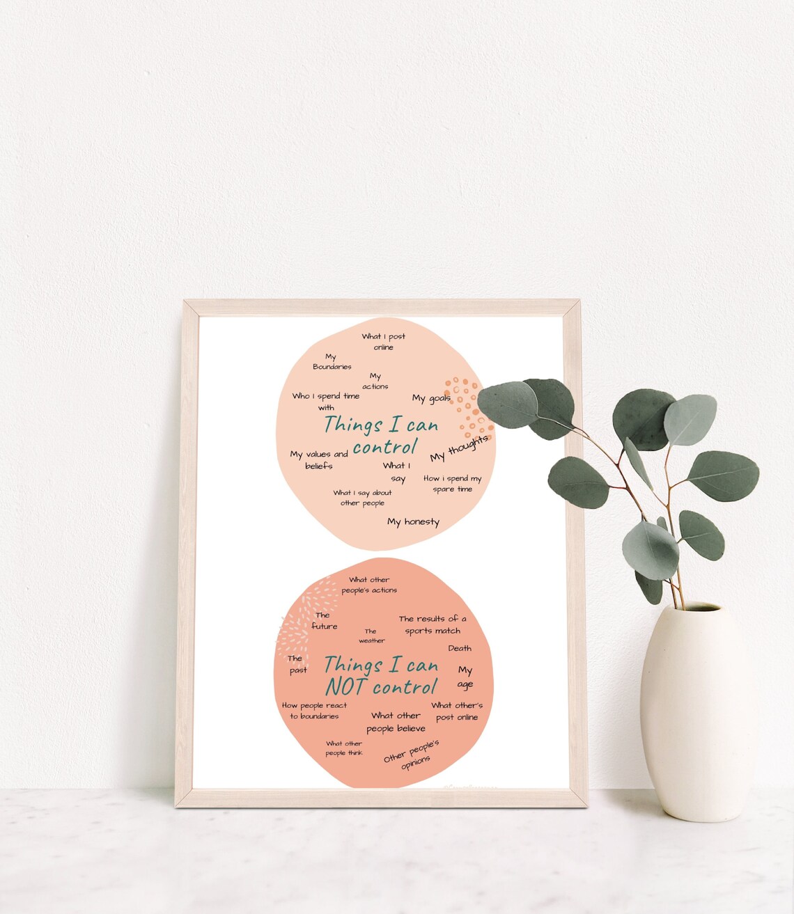 In My Control Poster Therapy Office Decor Therapist Office | Etsy