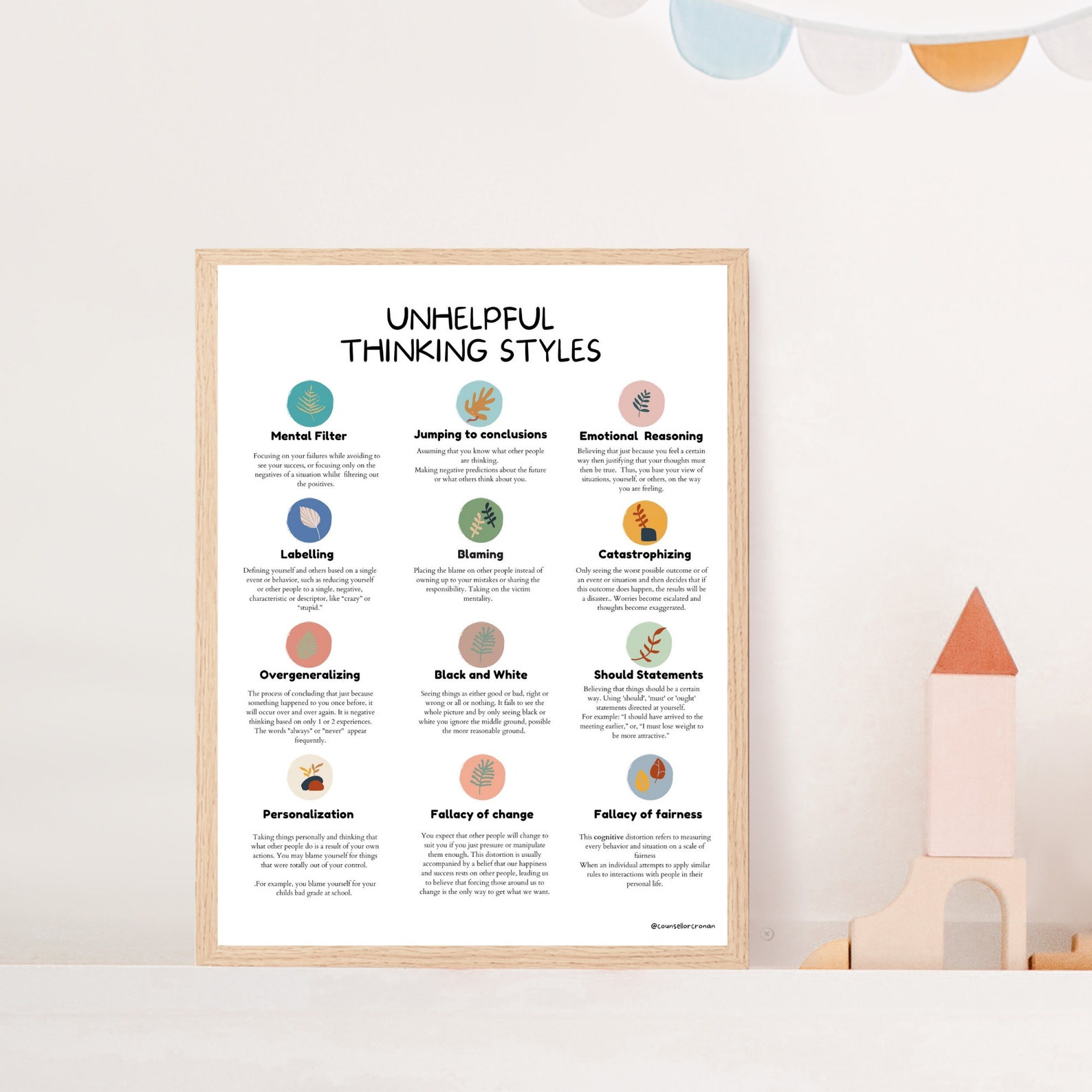 Unhelpful Thinking Styles Cognitive Bias Mental Health - Etsy