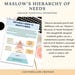 Hierarchy of Needs Worksheets, Therapy Journal, Therapy Worksheets ...