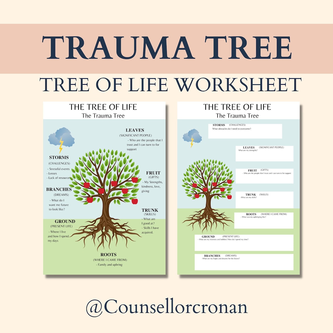 Trauma Tree Worksheets Tree of Life Trauma Therapy | Etsy Australia