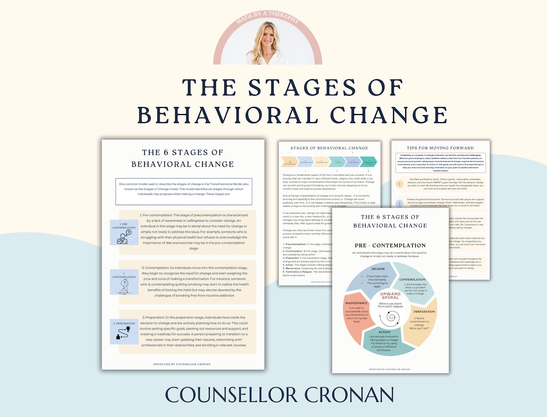 The Stages of Behavioral Change. Self-development. Self-improvement ...