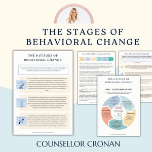 The Stages of Behavioral Change. Self-development. Self-improvement ...