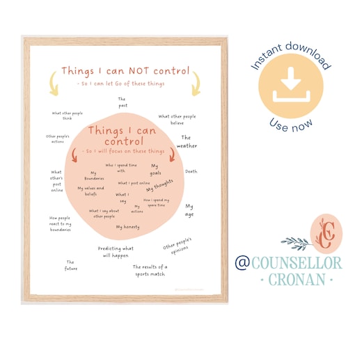 Things in and Out of My Control Poster Therapy Office Art - Etsy