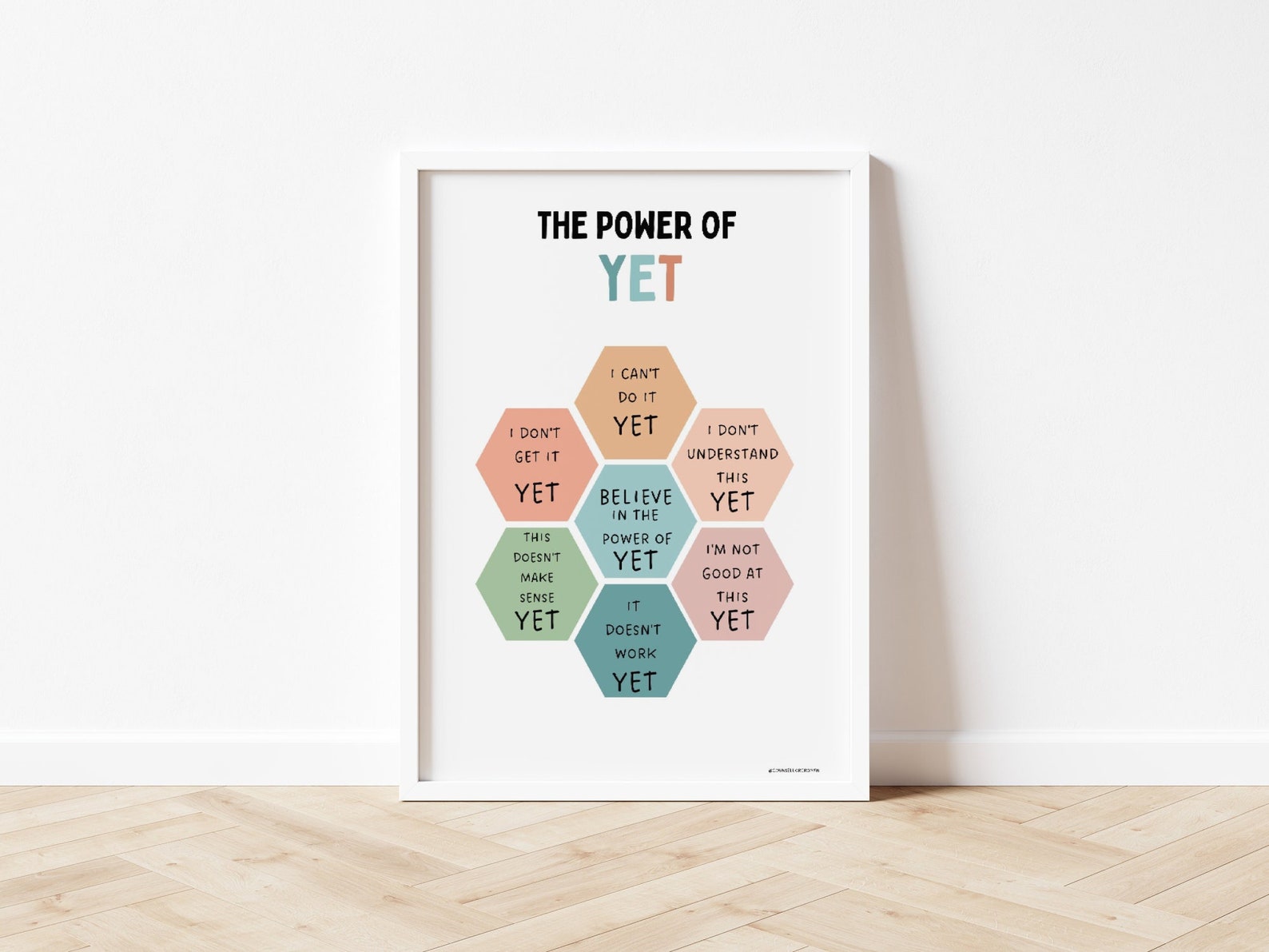 The Power of yet Poster Power of Now Growth Mindset Poster | Etsy Australia
