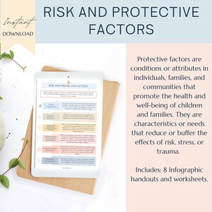 Risk and Protective Factors Worksheets and Handouts. Inner Child Wounds ...
