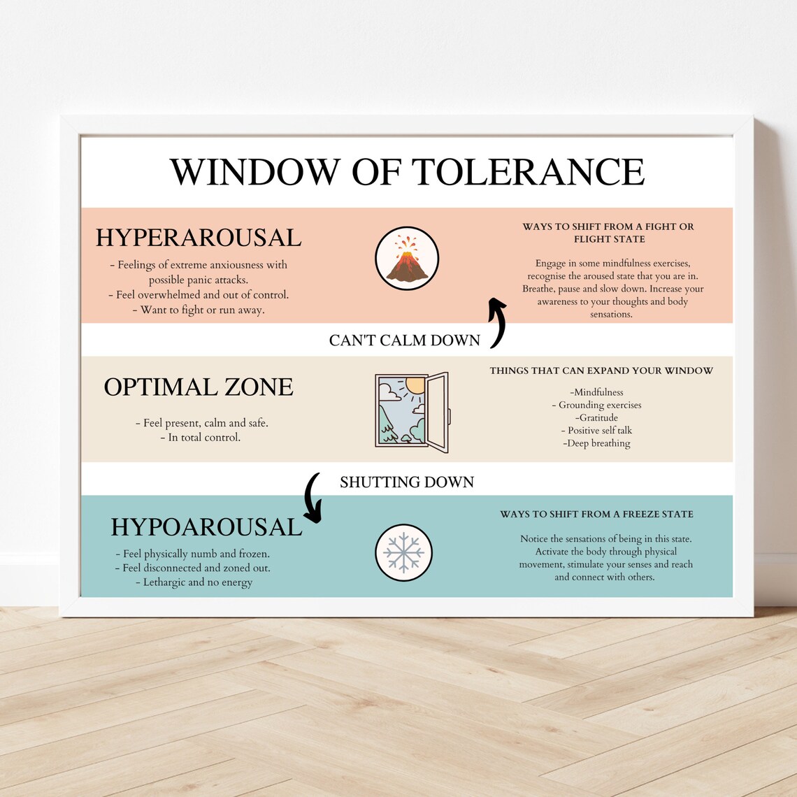 Window of Tolerance Poster Digital Print Therapy Office - Etsy Canada