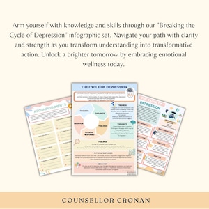 The Depression Spiral Worksheets, Therapy Worksheets, Positive Mindset ...