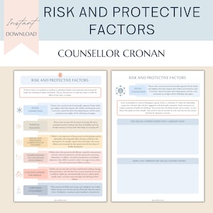 Risk and Protective Factors Worksheets and Handouts. Inner Child Wounds ...