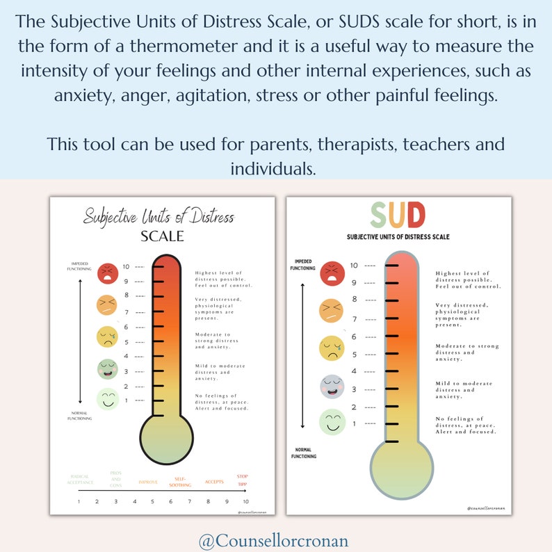 SUDS Subjective Units of Distress Scale Trauma Feeling - Etsy Canada