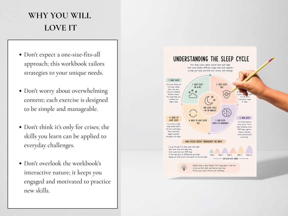 Sleep Hygiene Worksheets, Sleep Journal, Sleep Habits, Sleep Cycle ...
