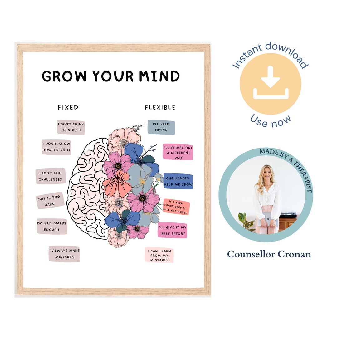 Grow Your Mind Poster, Flexible Thinking Print, Social Emotional ...