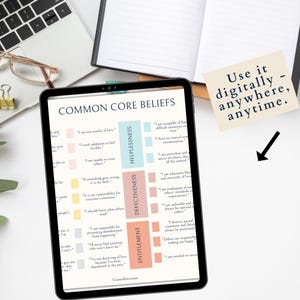 Common Core Beliefs. Psychoeducation. Thinking Traps, Automatic Thinking. Negative Thinking ...