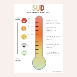 SUDS Subjective Units of Distress Scale EMDR BPD Therapy | Etsy