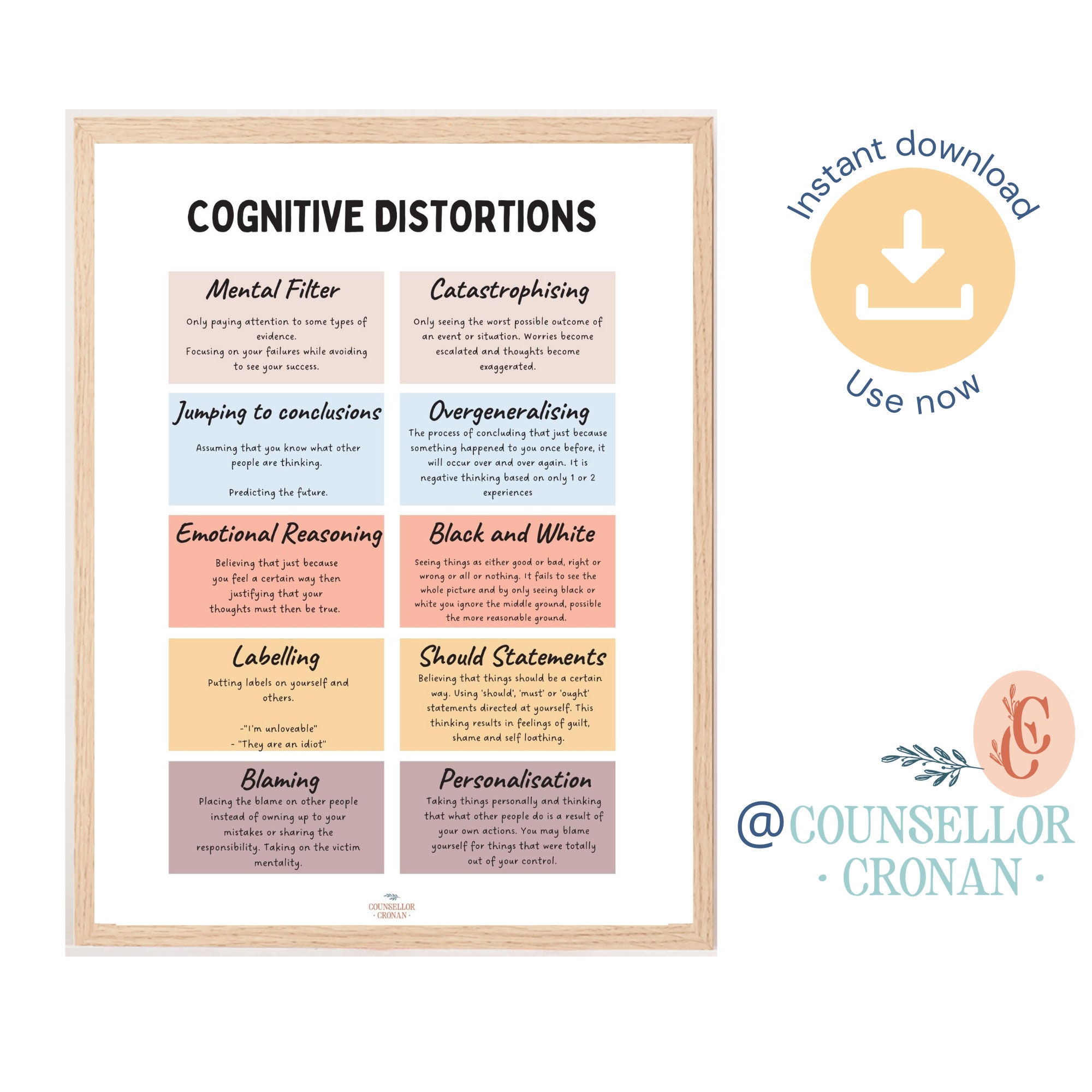 Cognitive Distortion Poster Unhelpful Thinking Styles - Etsy