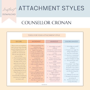 The Cycle of Attachment Styles, Secure Attachment, Parenting Tools ...
