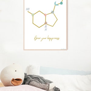 Serotonin Print, Serotonin Poster, Happy Chemicals, Therapy Office ...
