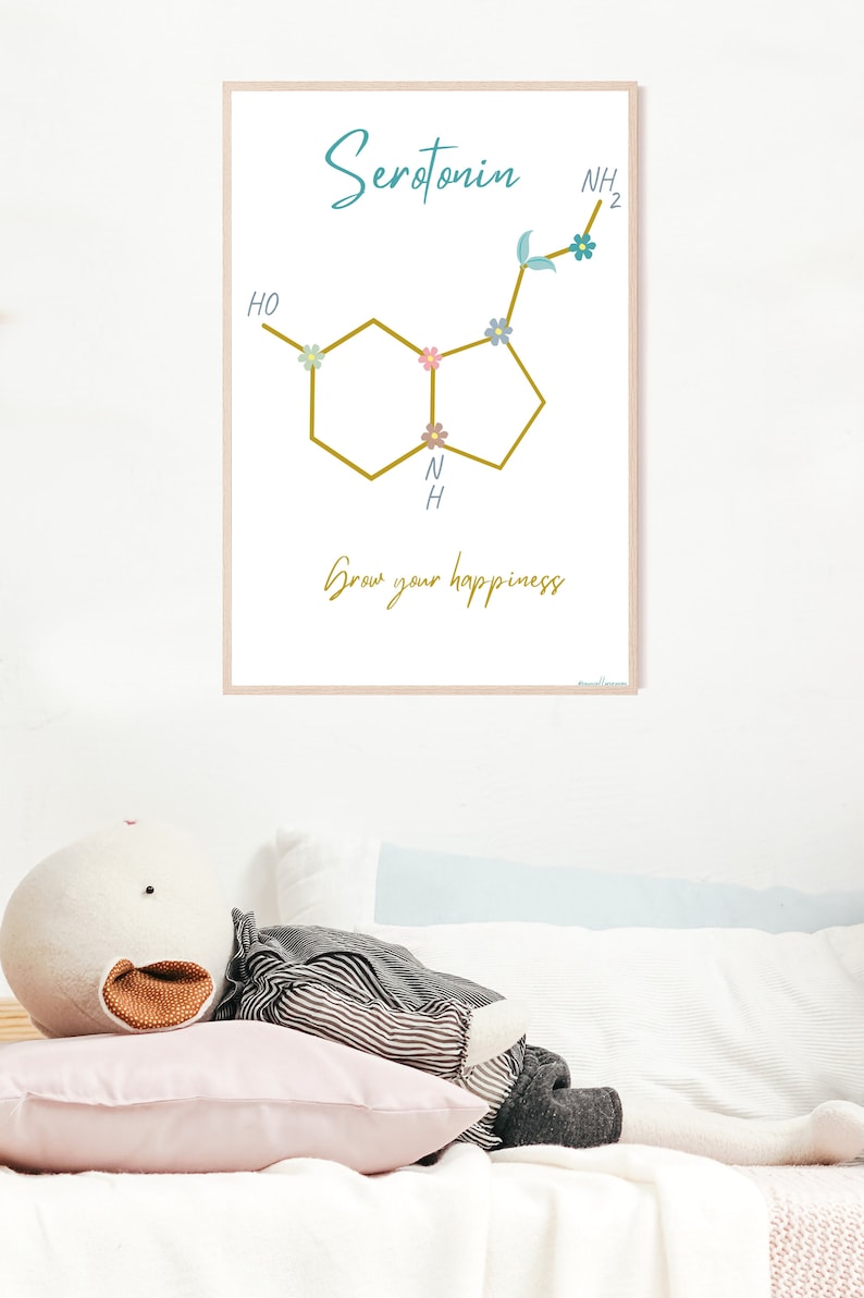 Serotonin Print Serotonin Poster Happy Chemicals Therapy | Etsy