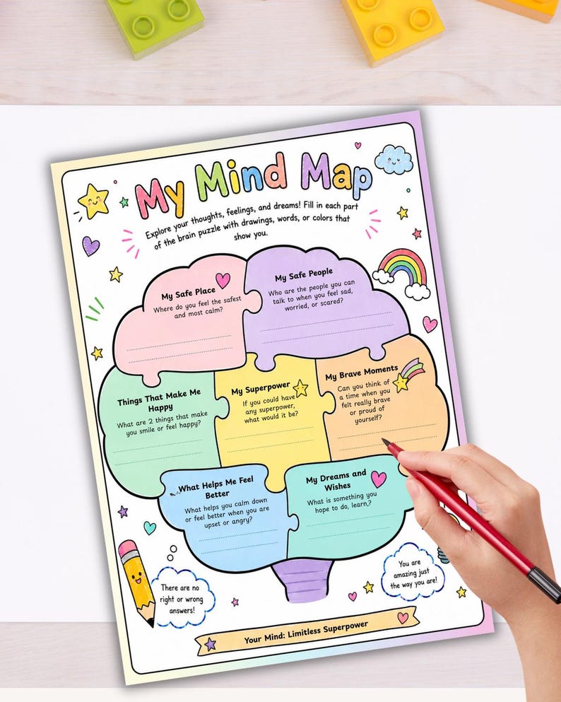 My Mind Map Worksheet. Brain Mapping. Therapist Resources. ADHD Planner ...