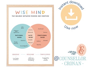 Dbt Wise Mind Poster - Etsy