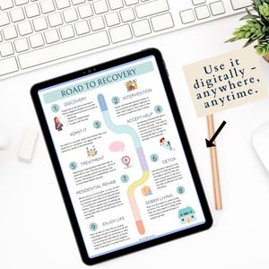 Sobriety and Addiction Worksheets, Digital Download, Addiction Journal ...