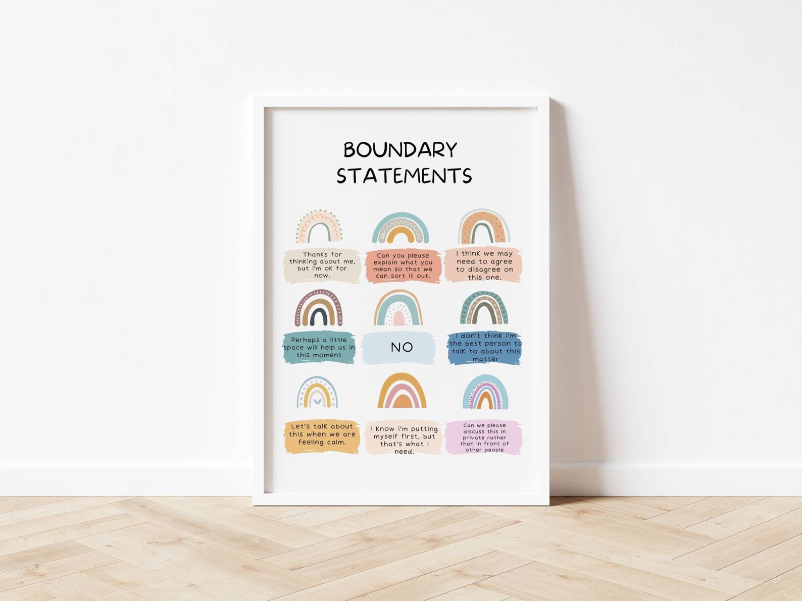 Setting Clear Boundaries Boundary Poster Boundaries Poster - Etsy