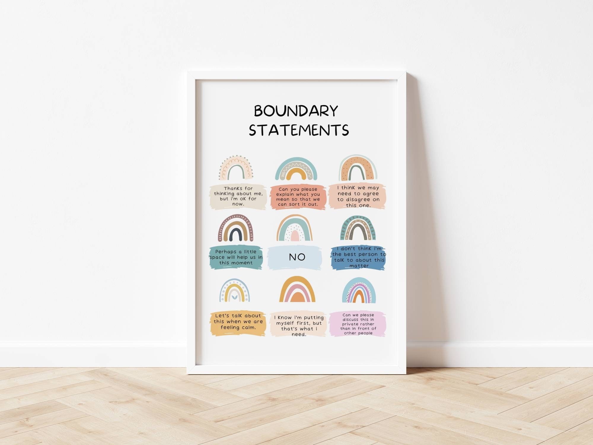 Setting Clear Boundaries Boundary Poster Boundaries Poster - Etsy