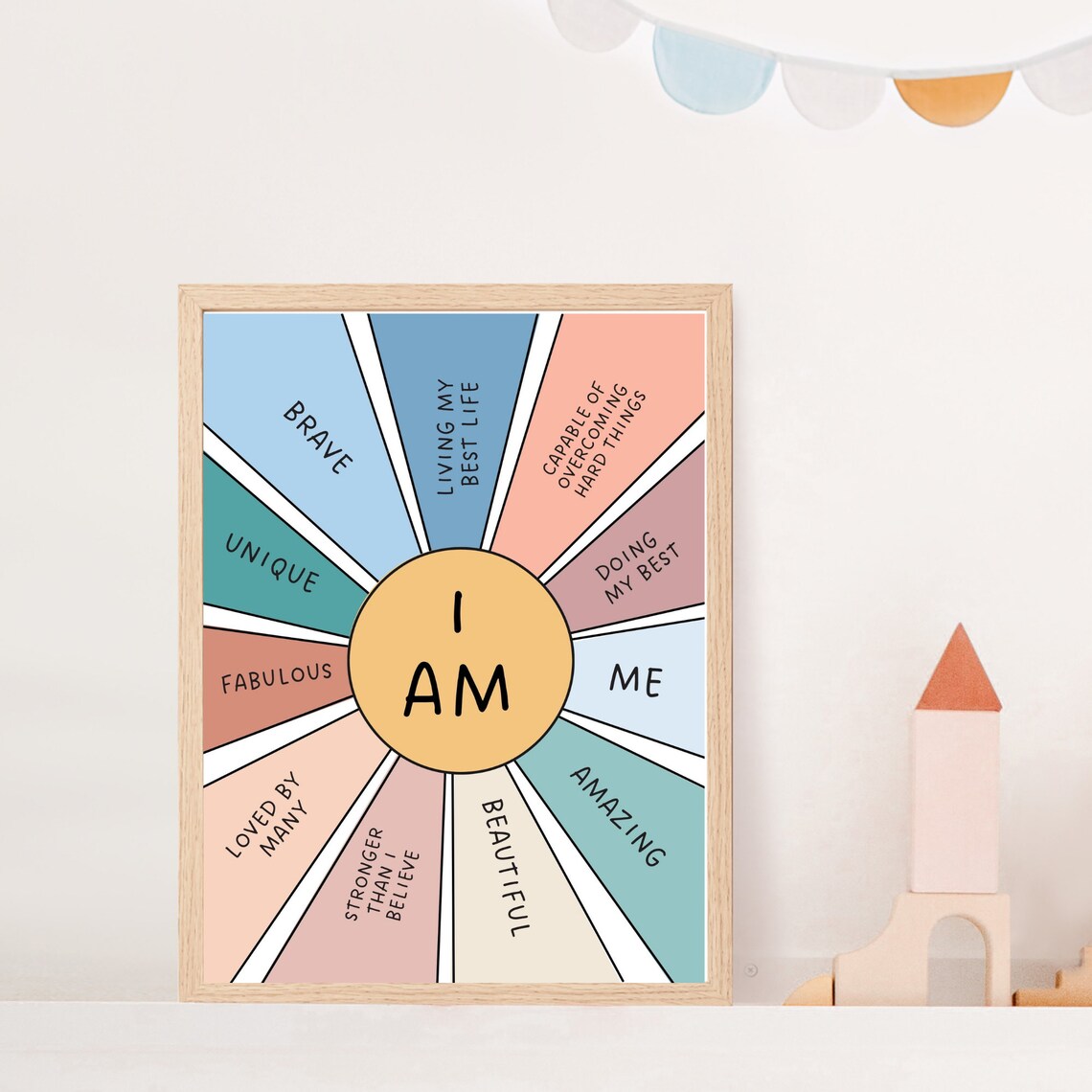 I Am Poster Positive Affirmations Notes to Self Feelings | Etsy Australia