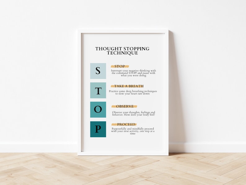 Mindfulness Grounding Technique Stop Poster Feelings Poster - Etsy ...