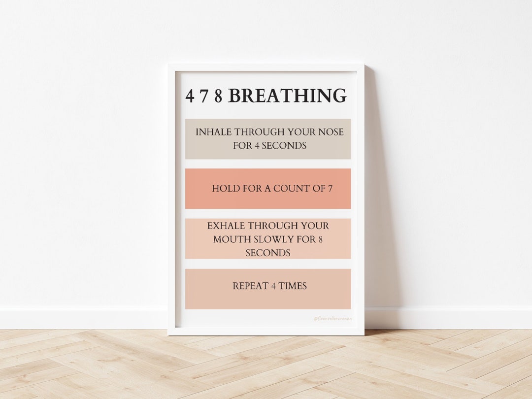 Grounding Technique Poster, Breathing Poster, Mindfulness Poster ...