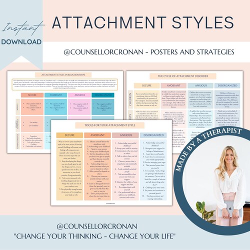 The Cycle of Attachment Styles Secure Attachment Parenting - Etsy Canada